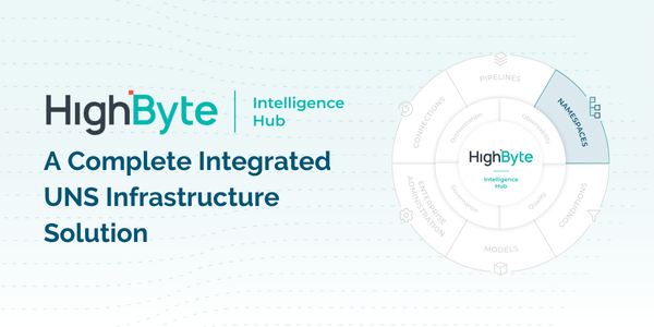 Unified Namespace | HighByte Intelligence Hub